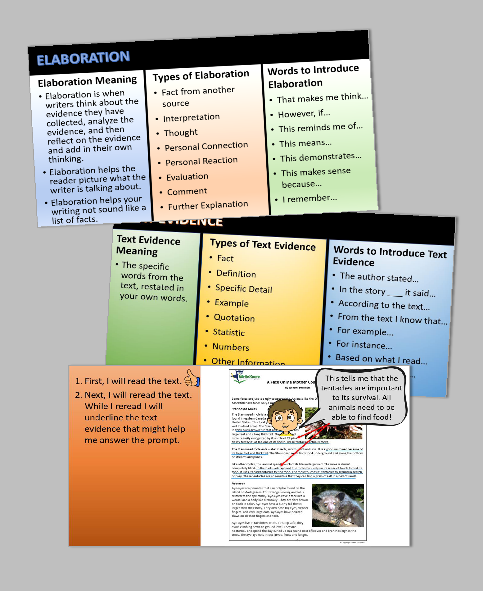 Writing Lesson Plans – Write Score