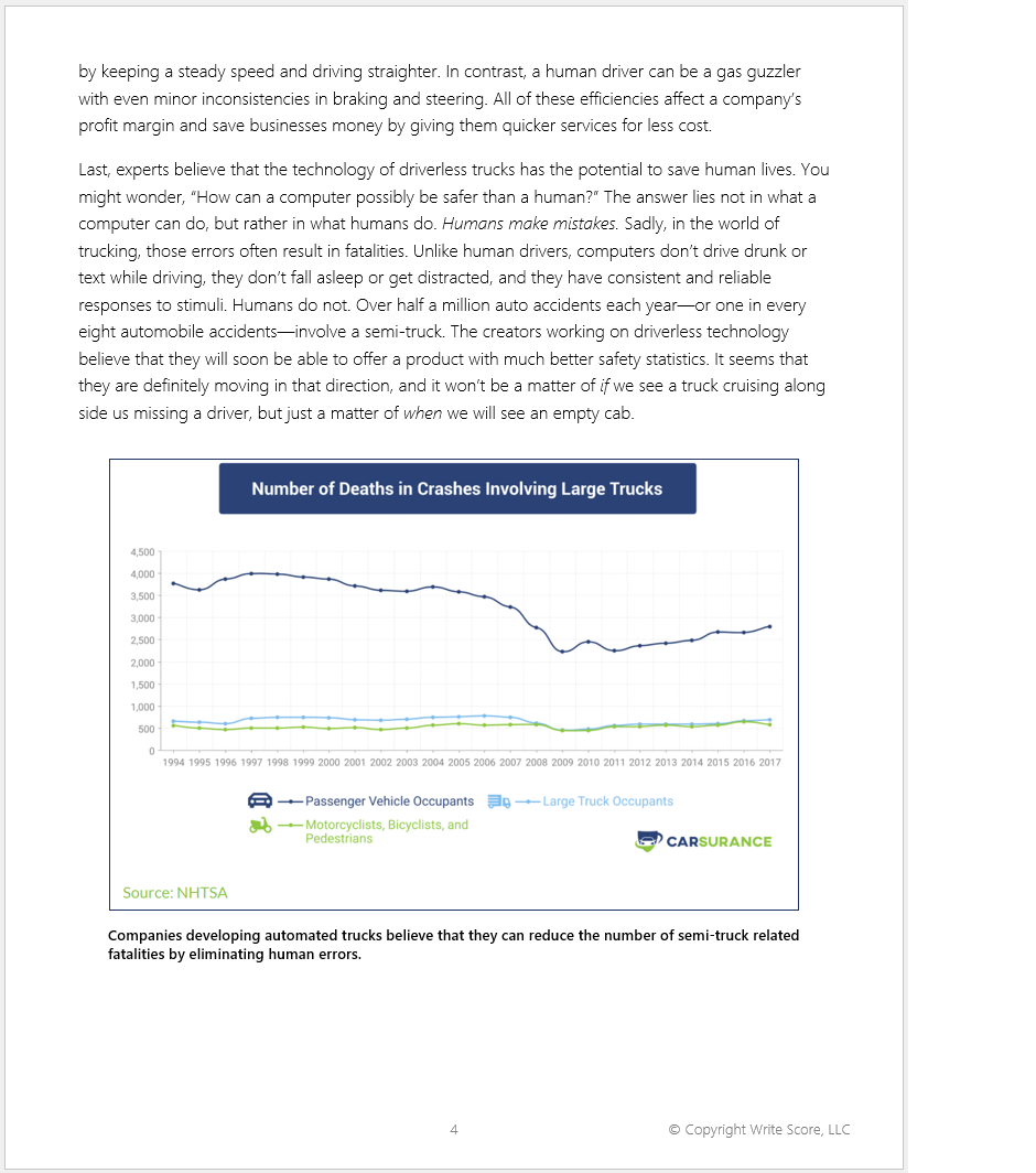 Smarter Balanced Assessments – Write Score